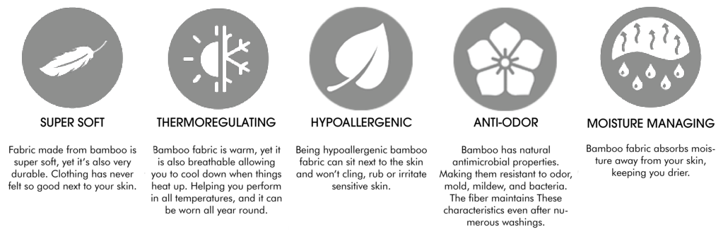 Benefits of Bamboo Fabric for Eczema and other Skin Conditions